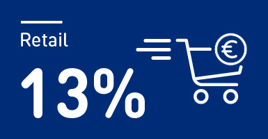 fichier_picto_retail-06 - Activium